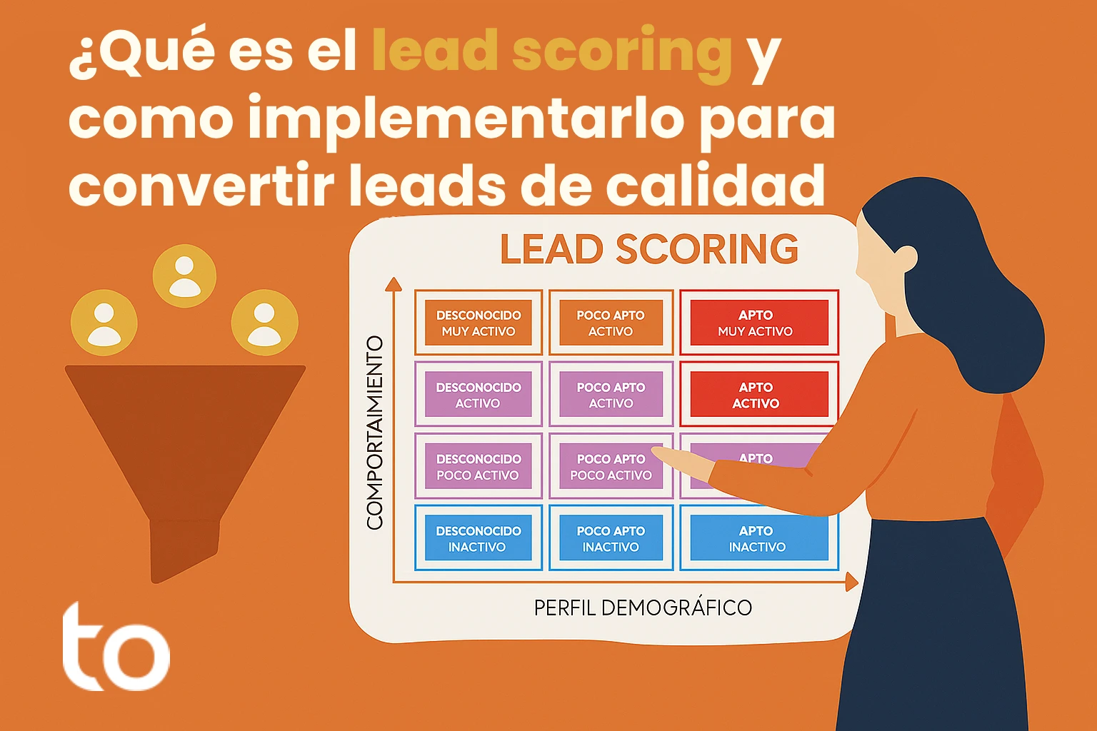 Qu Es El Lead Scoring C mo Implementarlo Y C mo Calcularlo